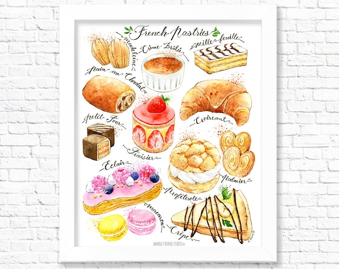 Parisian Bakery Wall Art Instant Download for Wall Decor - Etsy