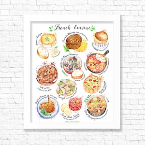 French Cuisine/ Fine Art Print/ Food Poster/ Kitchen Wall Art/ | Etsy