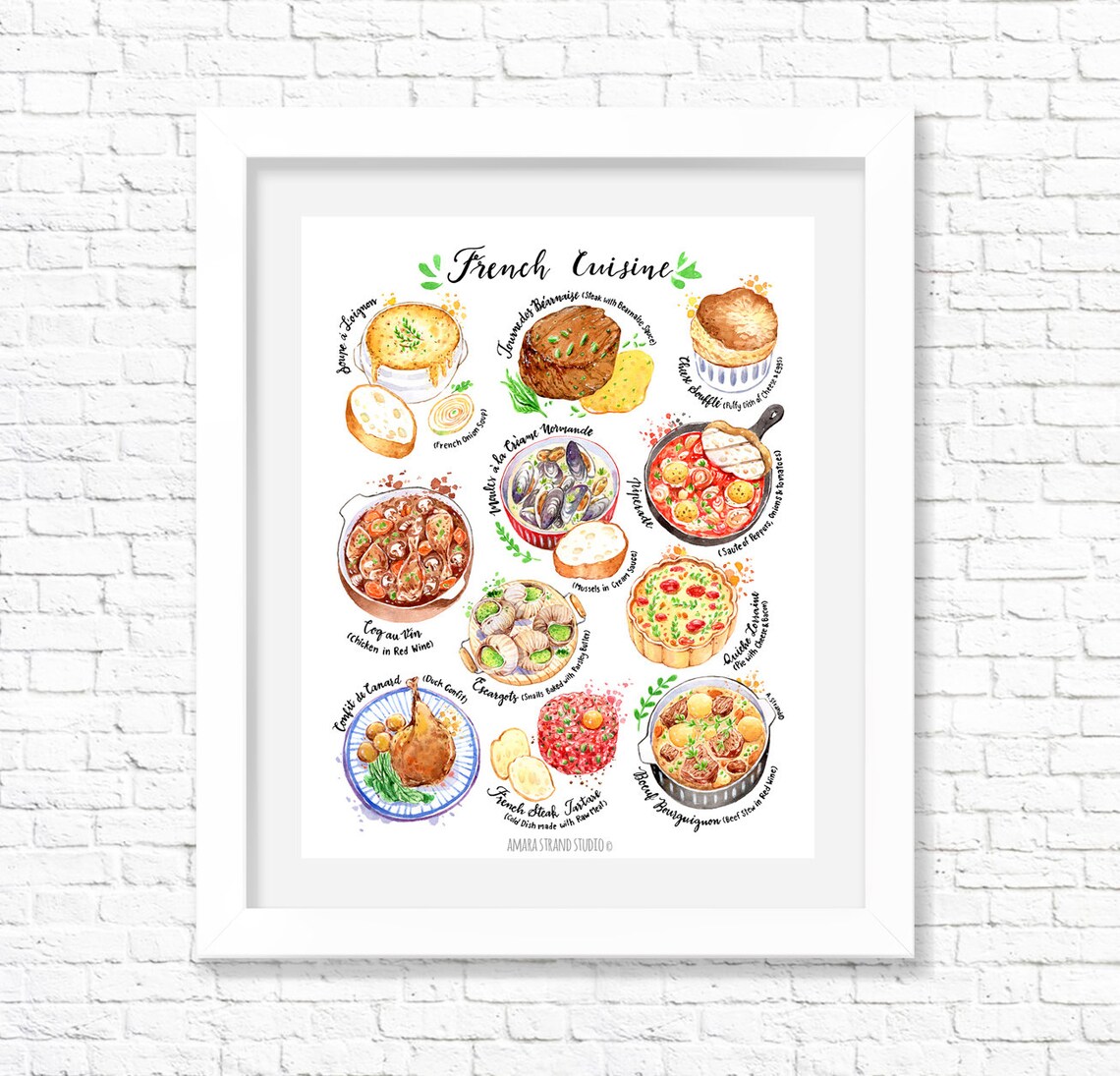 French Cuisine/ Fine Art Print/ Food Poster/ Kitchen Wall Art/ - Etsy