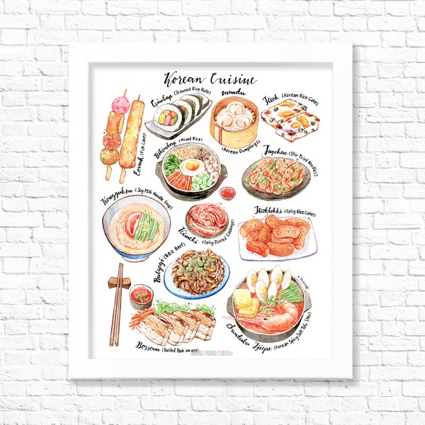 Abstract Food Art - Etsy