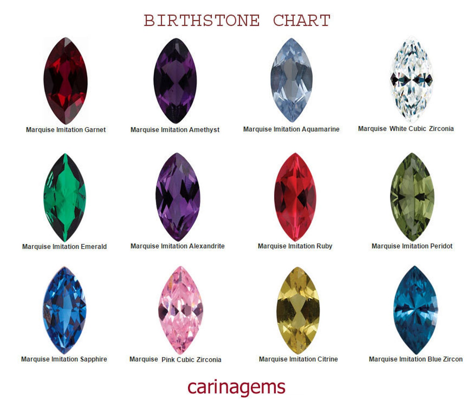 4 Stones Multi Shape Birthstones Ring Sterling Silver | Etsy