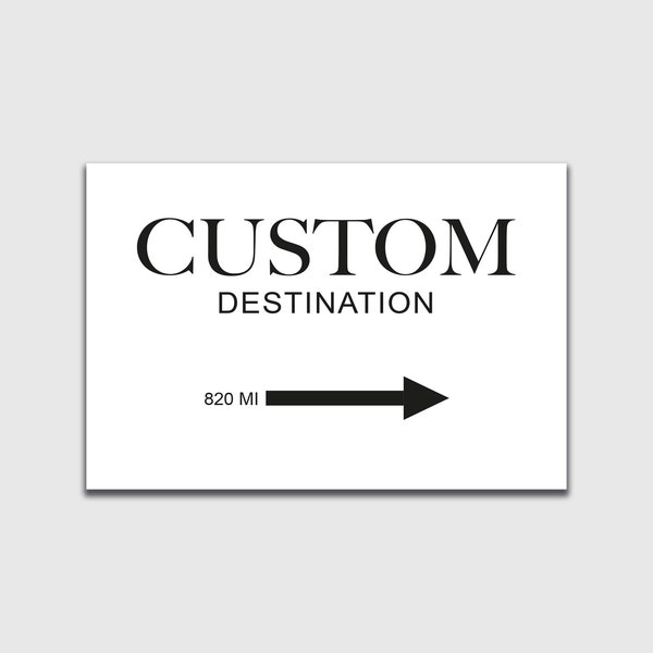 Destination Prints - Etsy