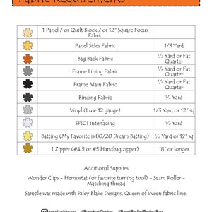 Panel Perfect Project Bag PDF Pattern / Cross Stitch Bag / EPP Bag ...