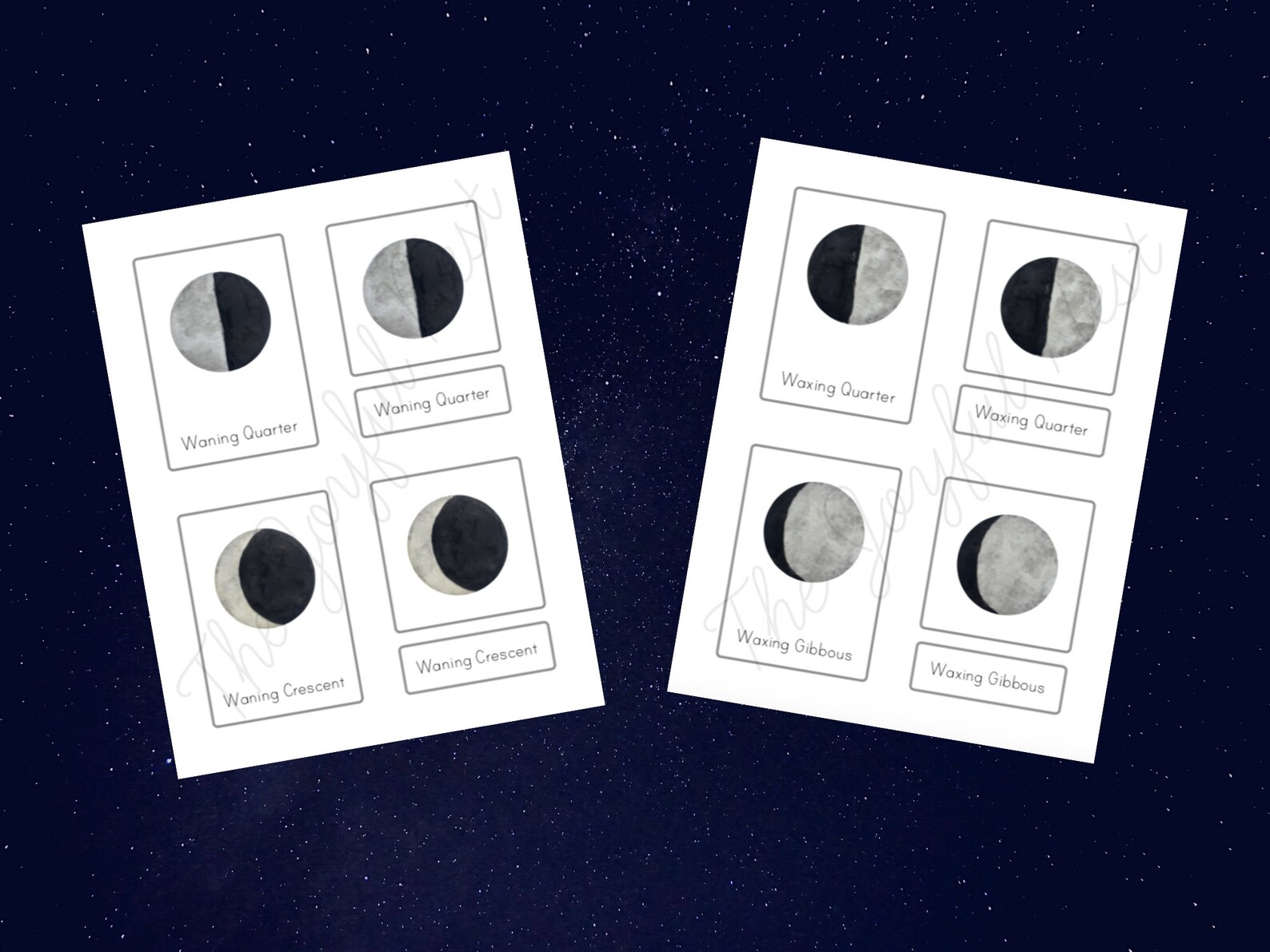 Phases of the Moon Poster & 3 Part Cards Printable PDF - Etsy