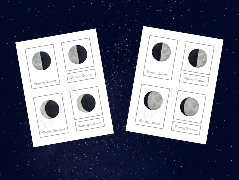 Phases of the Moon Poster & 3 Part Cards Printable PDF - Etsy