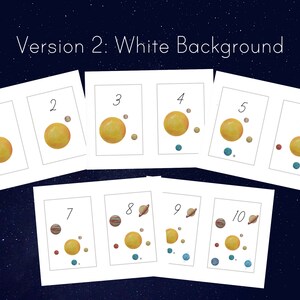 Solar System Unit Study Printable PDF - Etsy