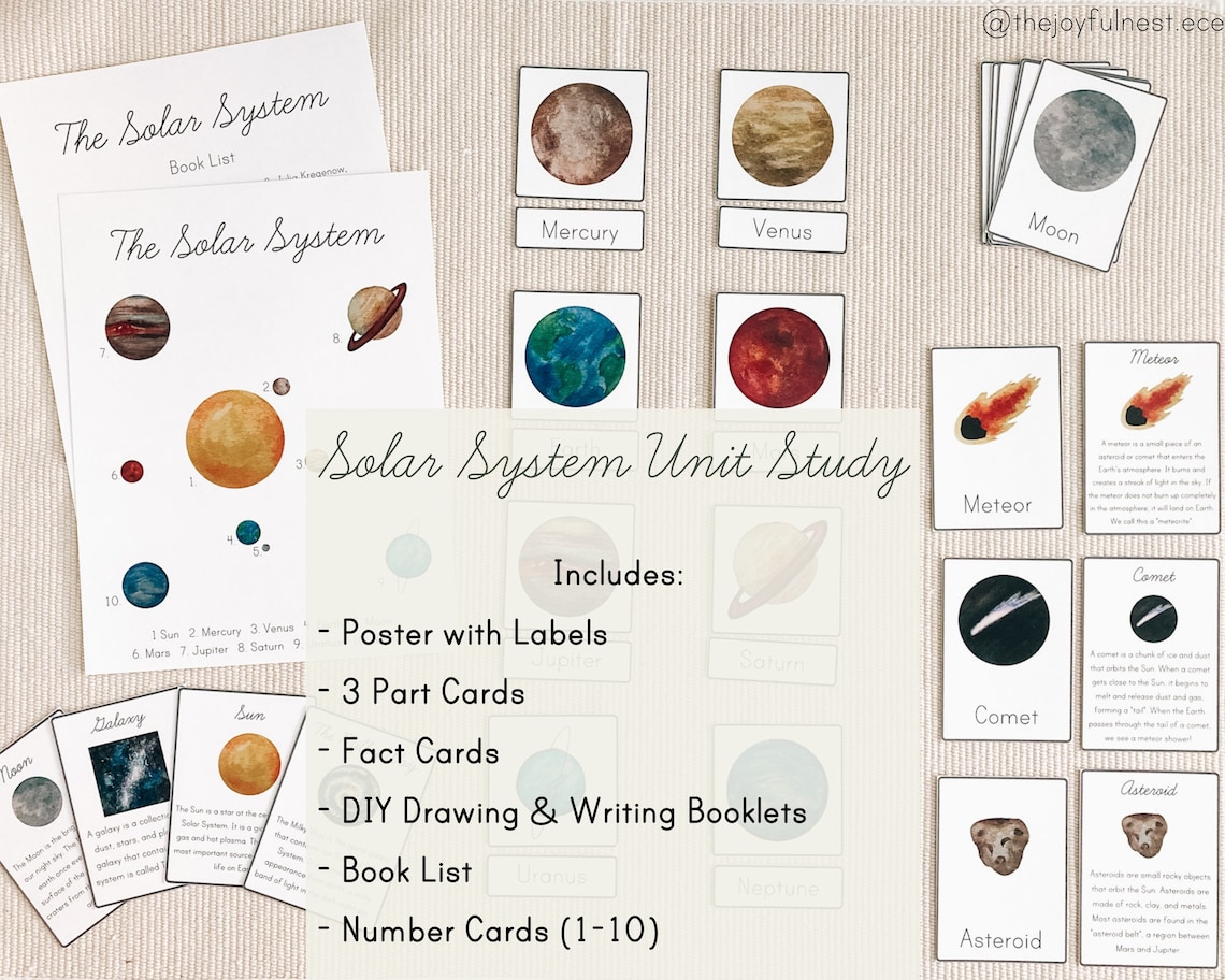 Solar System Unit Study Printable PDF | Etsy