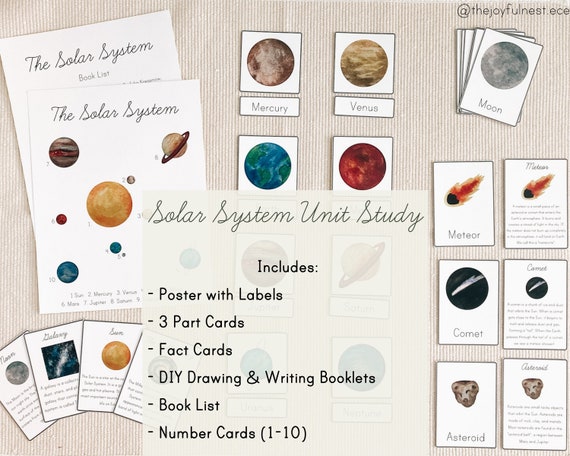 Solar System Unit Study Printable PDF | Etsy