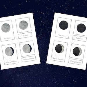 Phases of the Moon Poster & 3 Part Cards Printable PDF - Etsy
