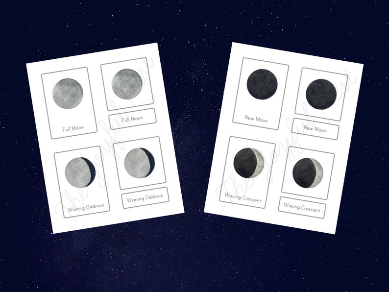 Phases of the Moon Poster & 3 Part Cards Printable PDF - Etsy