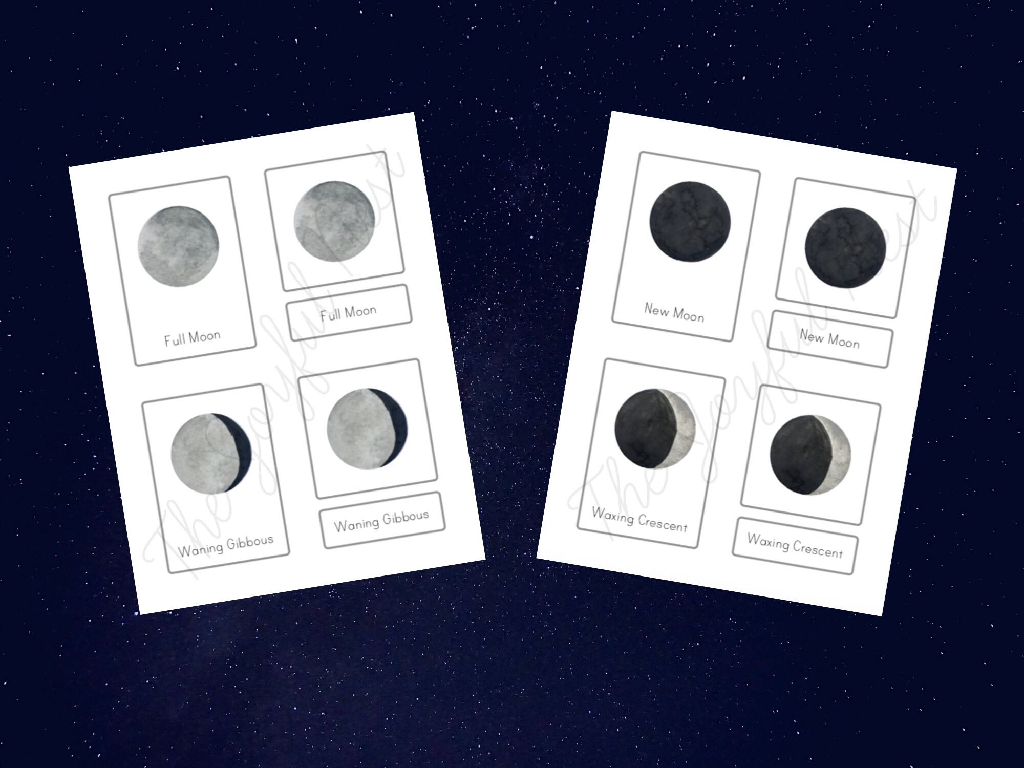 Phases of the Moon Poster & 3 Part Cards Printable PDF - Etsy