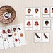Human Anatomy & Organs Montessori 3 Part Cards and Labeling Activity ...