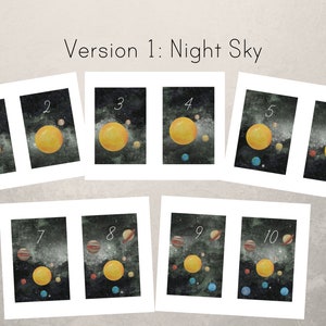 Solar System Unit Study Printable PDF - Etsy