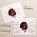 Turkey Anatomy Study | Parts of a Turkey | Poster, Labeling Activity, 3 ...