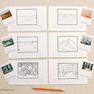 Biomes of South America | Montessori 3-part Cards | Biome Map, Booklets ...