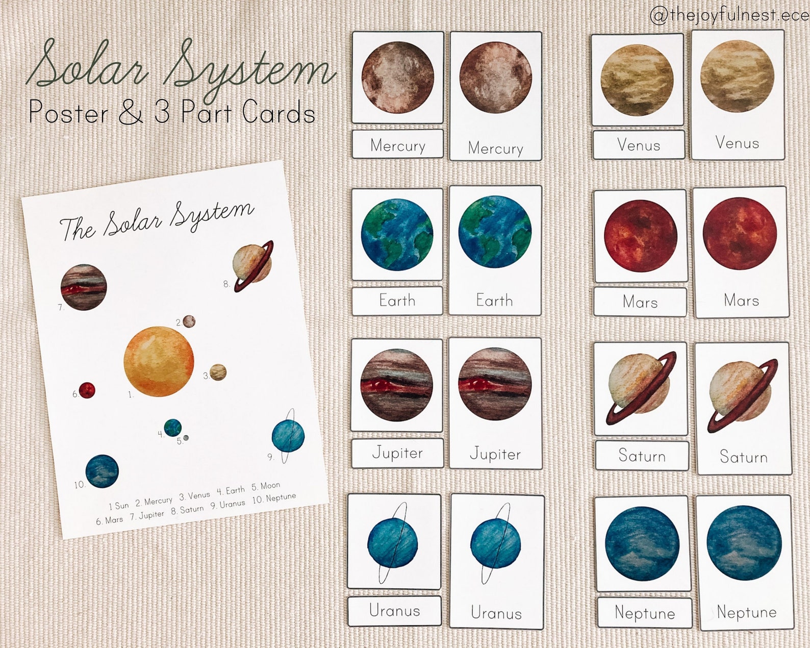 Solar System Poster & Montessori 3 Part Cards Printable PDF | Etsy