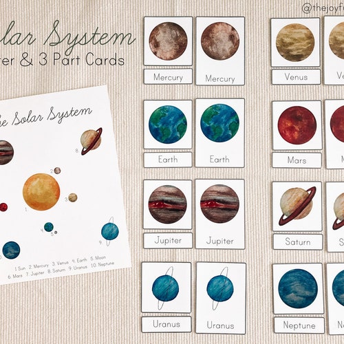 Solar System Poster & Montessori 3 Part Cards Printable PDF - Etsy