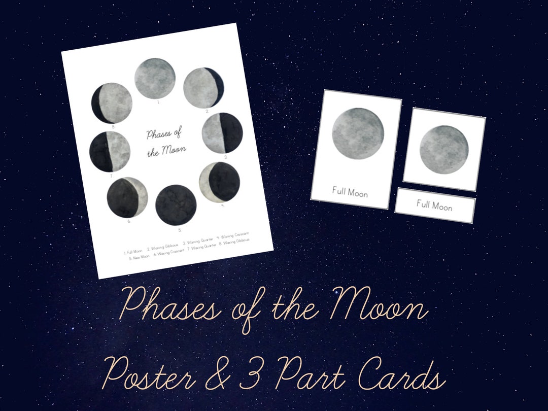 Phases of the Moon Poster & 3 Part Cards Printable PDF - Etsy