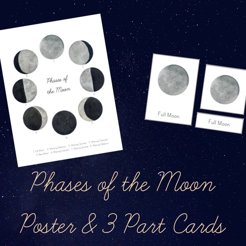 Phases of the Moon Poster & 3 Part Cards Printable PDF - Etsy