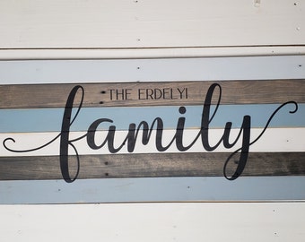 Rustic Family Sign - Etsy