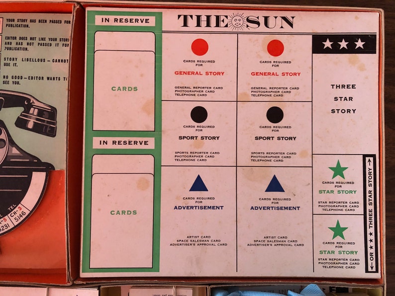 1956 Scoop the Publish Your Own Newspaper Game Parker - Etsy
