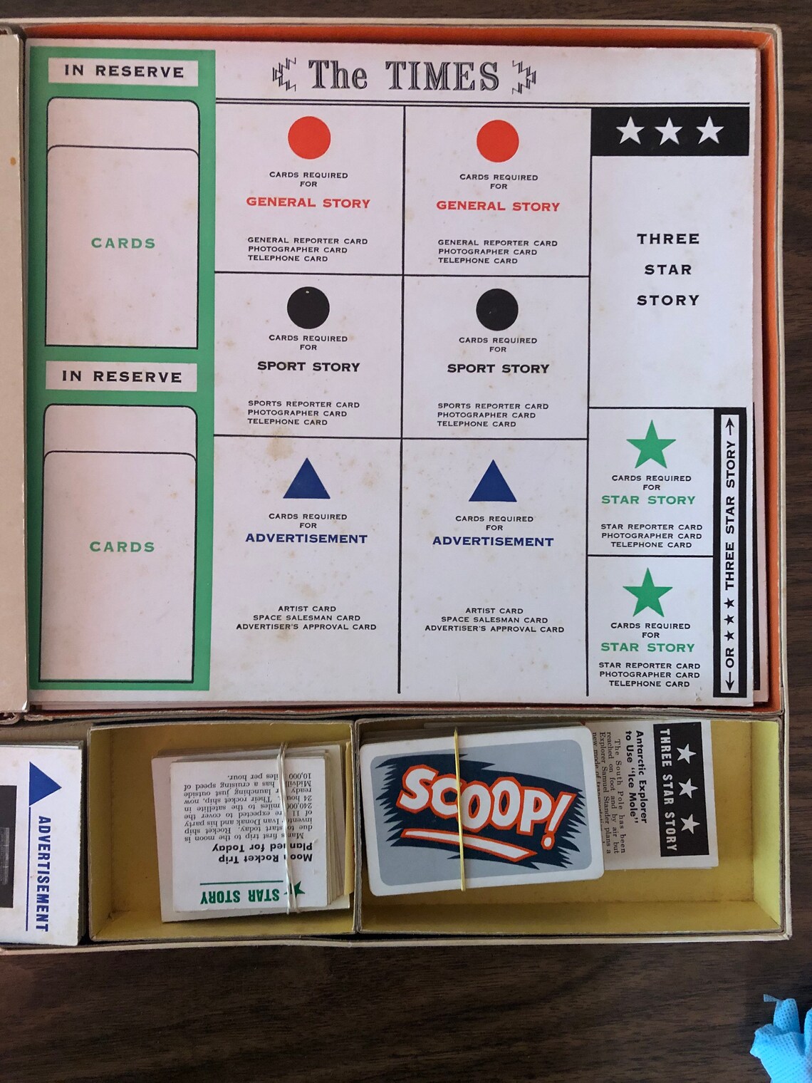 1956 Scoop the Publish Your Own Newspaper Game Parker - Etsy