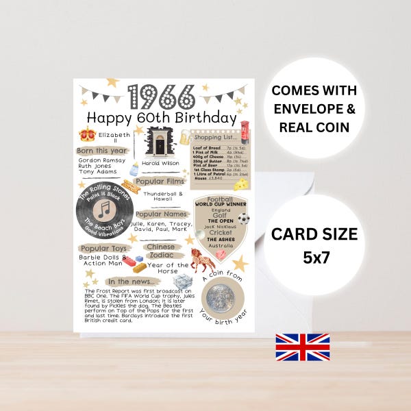 Men's Cards Birthday - Etsy UK