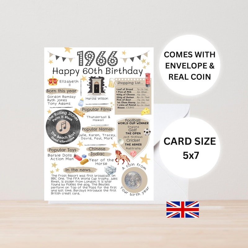 60th Men's Cards - Etsy UK