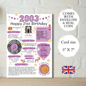 21st Birthday Card With 2003 Coin in Britain Comes With Envelope Choose ...