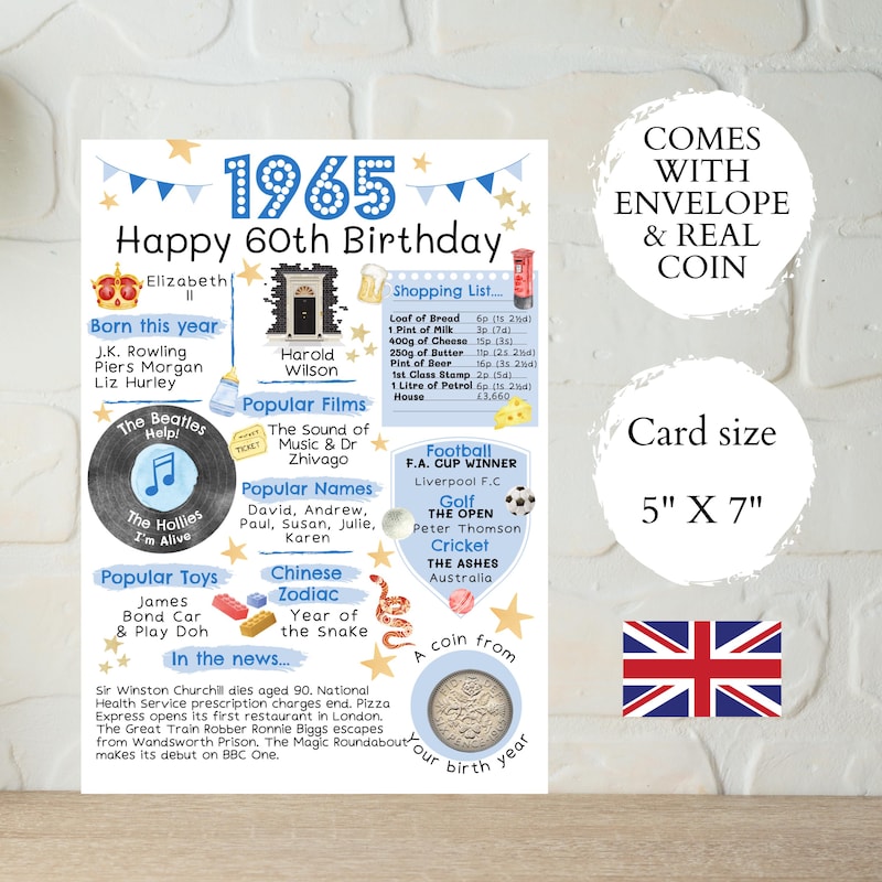 60th Birthday Cards for Men - Etsy UK