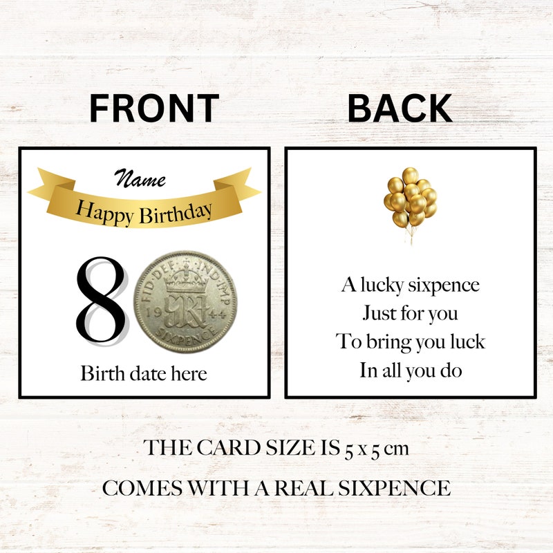 80th Birthday Tokens - Etsy