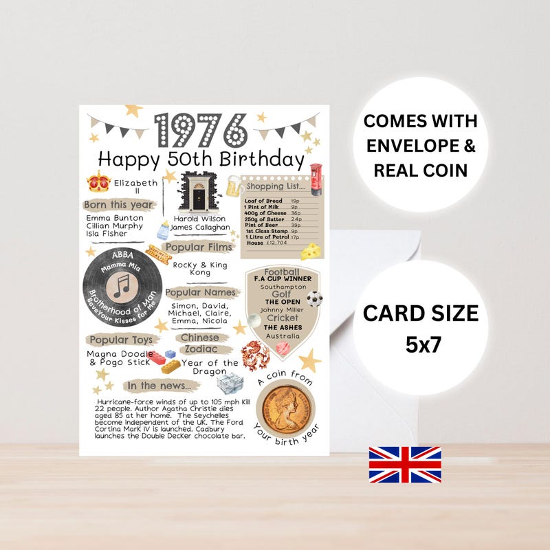 50th Birthday Cards for Men - Etsy UK