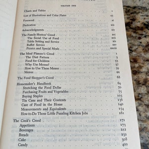 Vintage Cookbook ~ Meta Given’s Modern Encyclopedia of Cooking 1957 - Etsy
