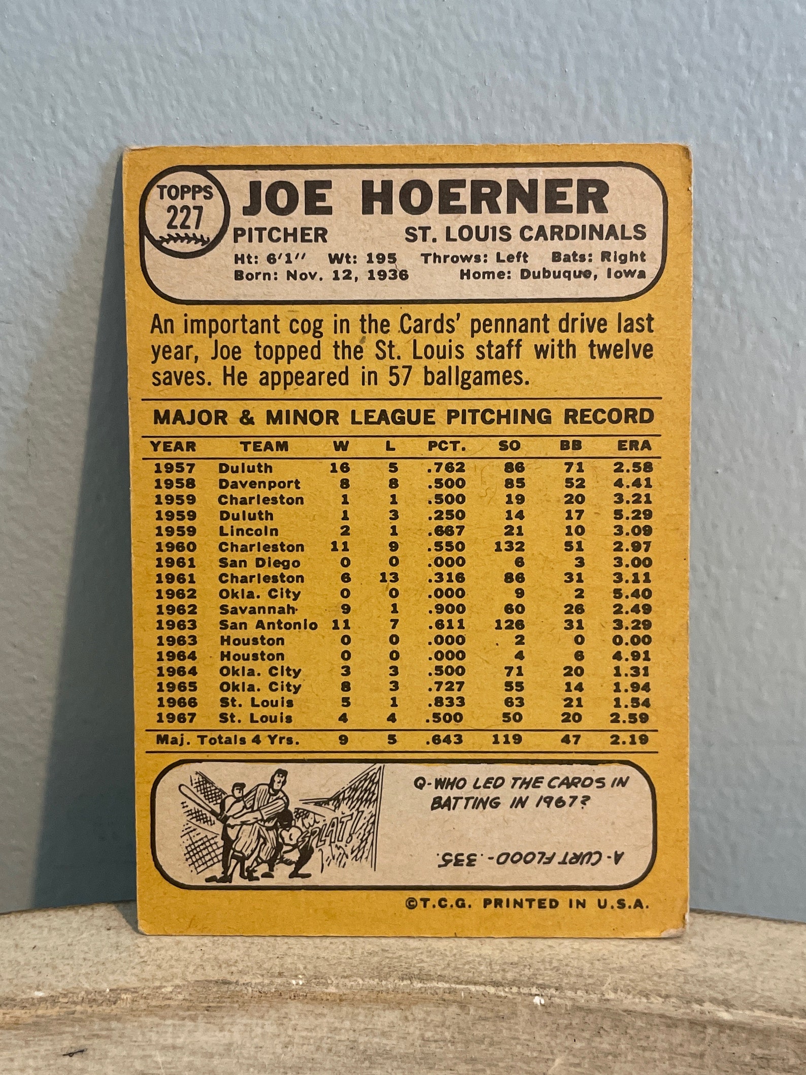 Vintage Baseball Card ~ Joe Hoerner ~ St Louis Cardinals ~ 1968 - Etsy