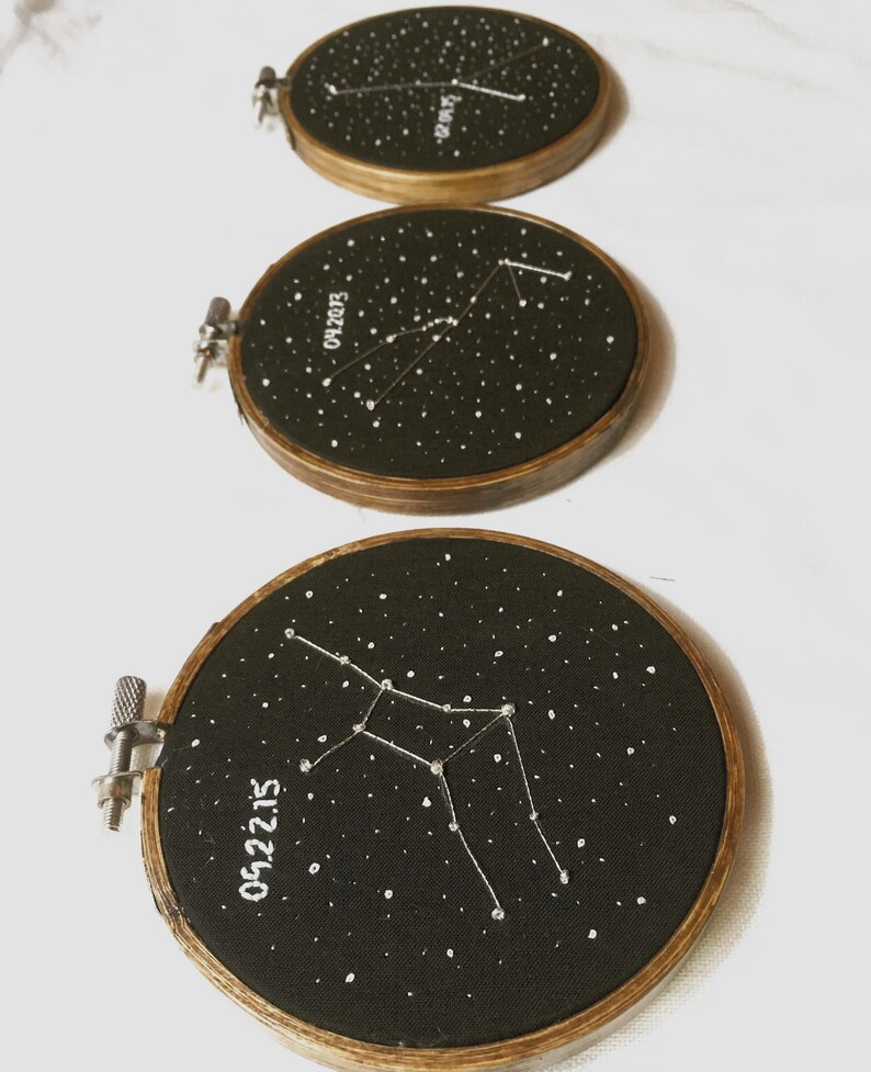 Hand Embroidery Zodiac Sign Constellation – Horoscopes – Space ...