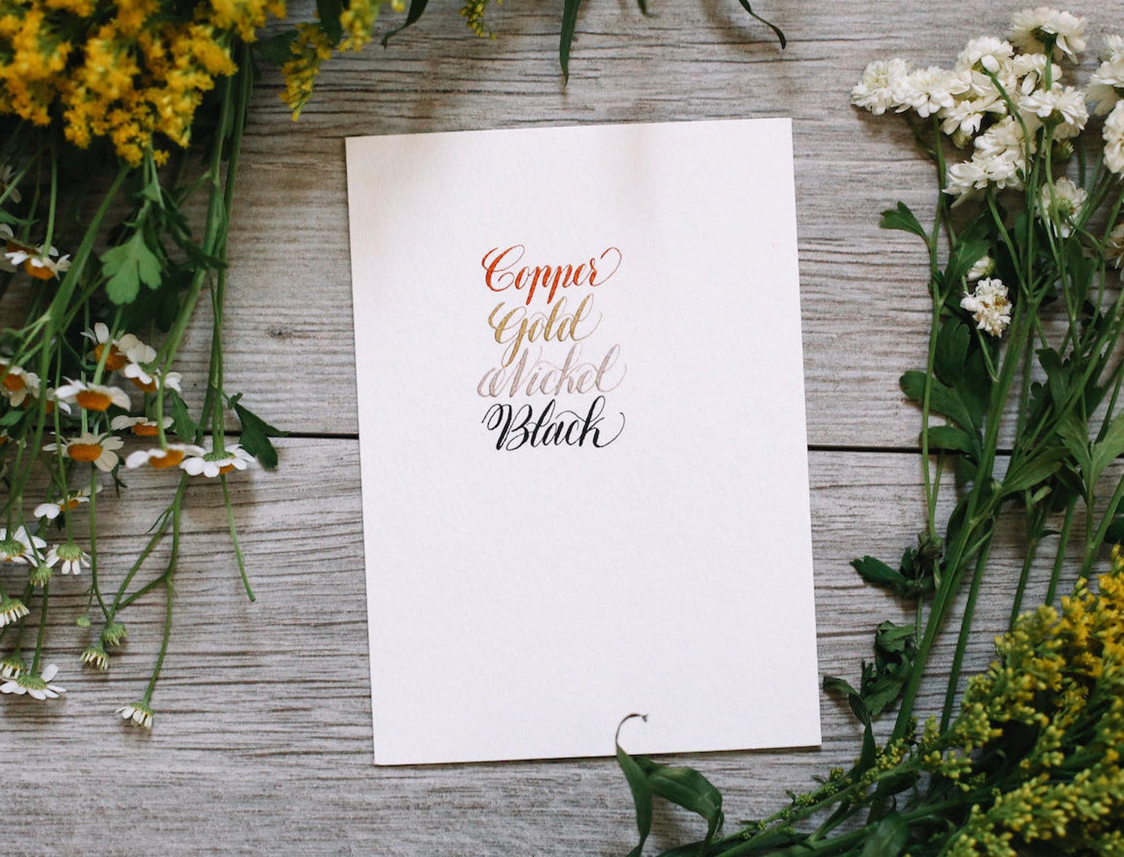 Custom Handwritten Recipe Sign, Personalized Kitchen Decor - Etsy