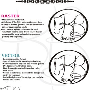 Ragged Pawprint Vector/raster- SVG, PNG, JPG - Etsy