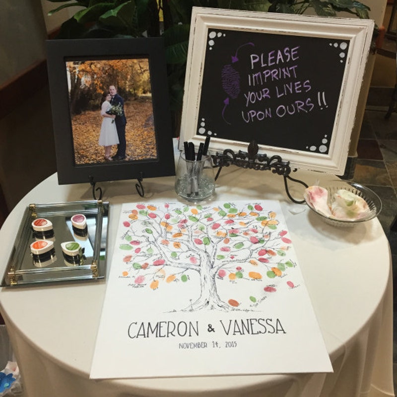 Fingerprint Tree - Etsy