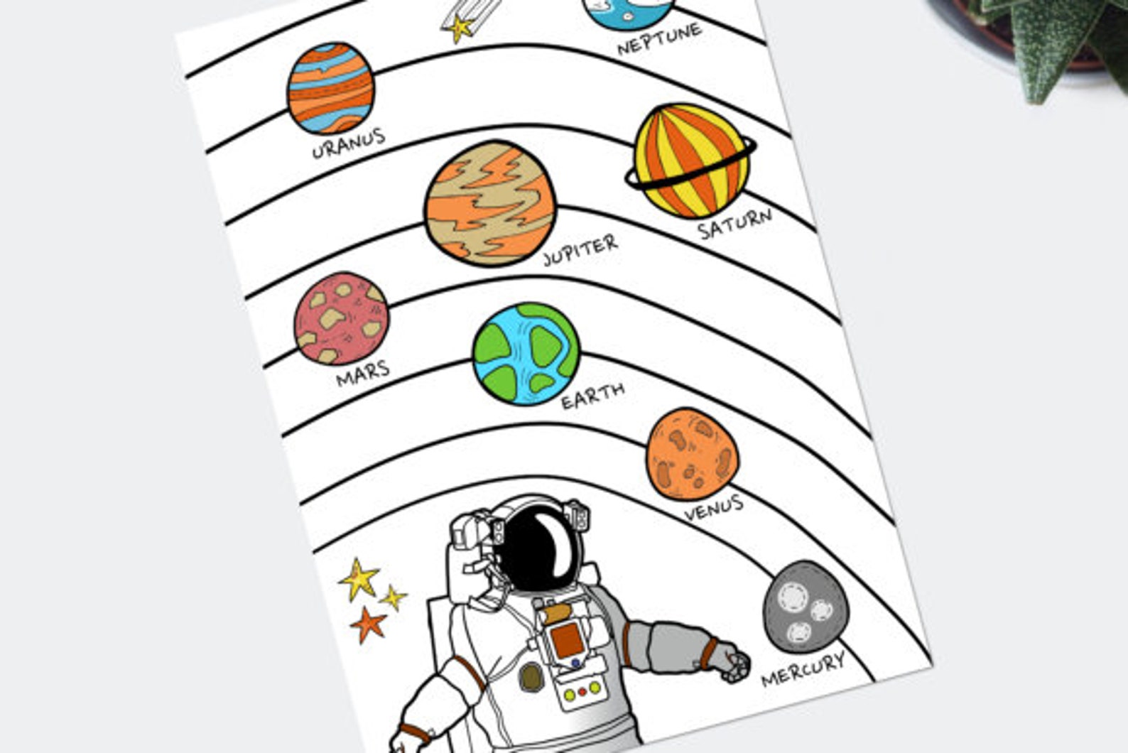 SOLAR SYSTEM Planet Map Chart Educational Poster 4 Kids Children School ...