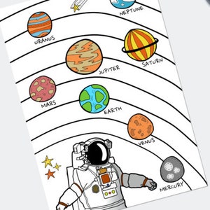 SOLAR SYSTEM Planet Map Chart Educational Poster 4 Kids Children School ...