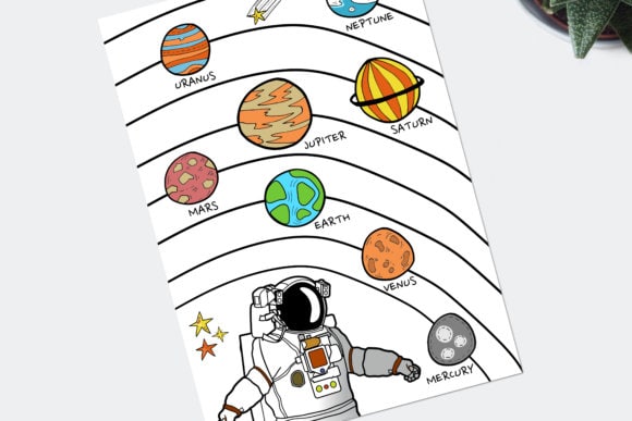 SOLAR SYSTEM Planet Map Chart Educational Poster 4 Kids Children School ...