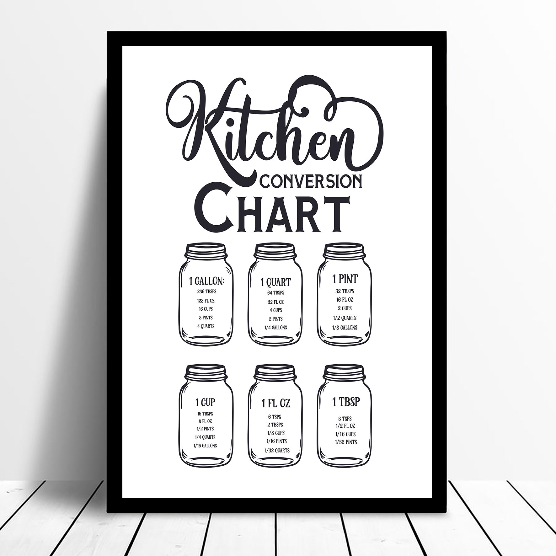 Kitchen Conversion Chart Poster Prints Minimalist Wall - Etsy