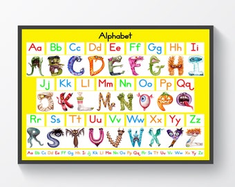 British Garden Birds Identification Chart Wildlife Poster A5 A4 A3 A2 ...