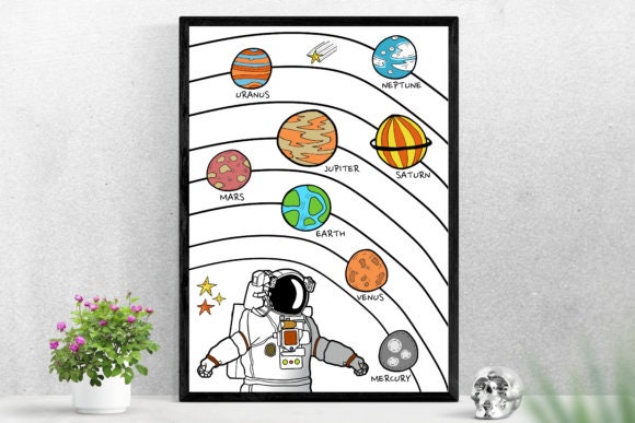 SOLAR SYSTEM Planet Map Chart Educational Poster 4 Kids Children School ...