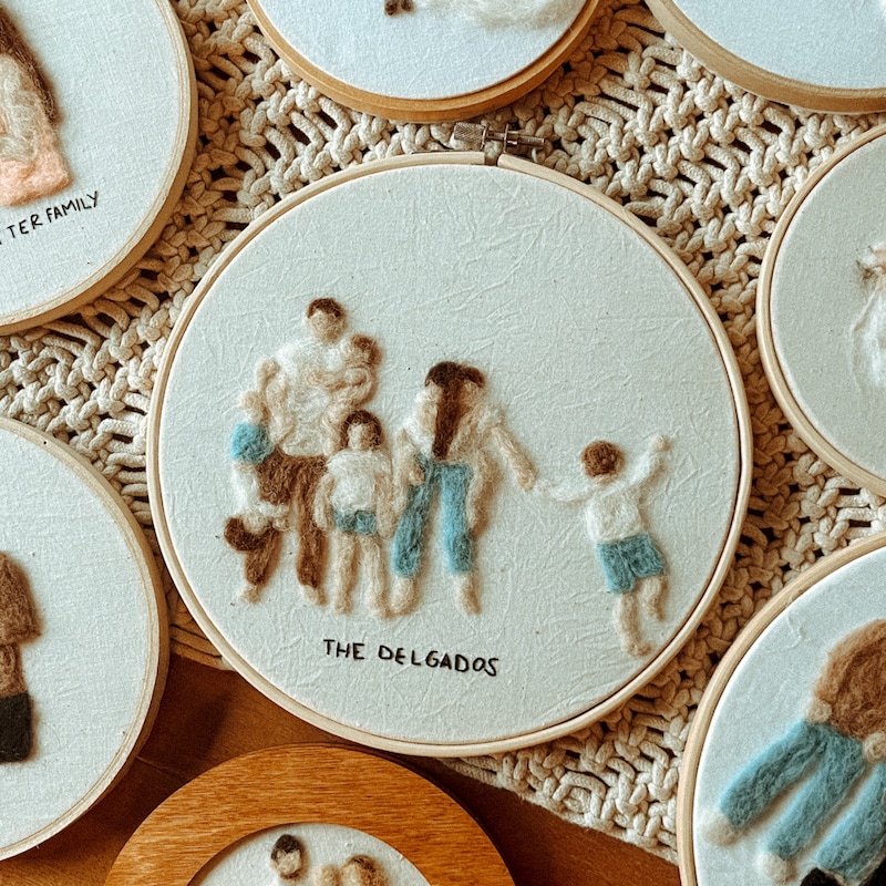 Needle Felted People - Etsy