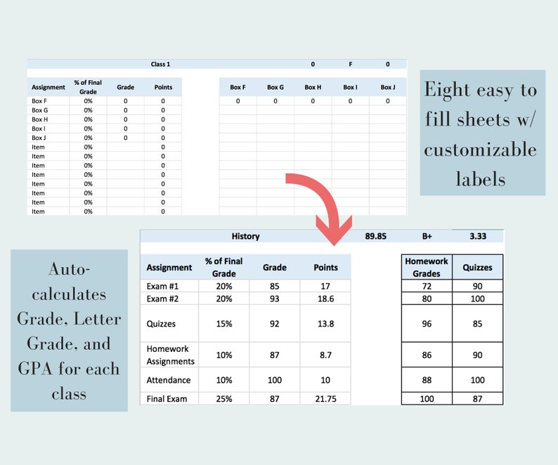 Student Grade Calculator Customizable Excel Spreadsheet Grade Predictor Auto-calculate GPA - Etsy