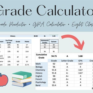 Student Grade Calculator Customizable Excel Spreadsheet Grade Predictor ...