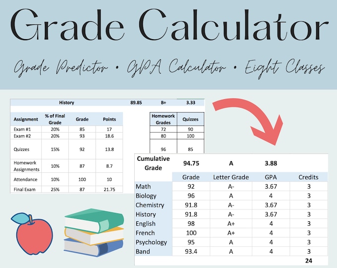Student Grade Calculator • Customizable Excel Spreadsheet • Grade ...