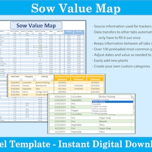 Ultimate Garden Tracker Excel Template Planner - Instant Digital ...