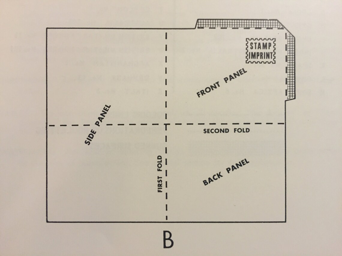 Aerogramme Printable Template - Australia 1959 Reproduction - Vector ...